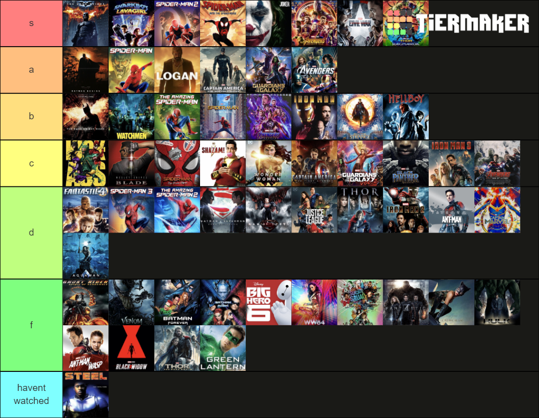 Every Live Action Superhero Movie Tier List (Community Rankings) - TierMaker