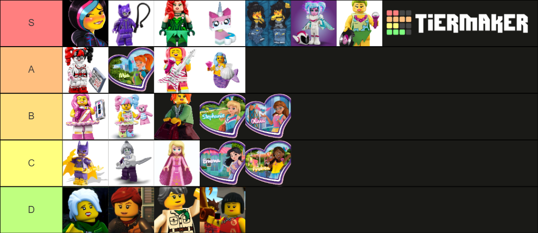 Waifus of lego Tier List (Community Rankings) - TierMaker