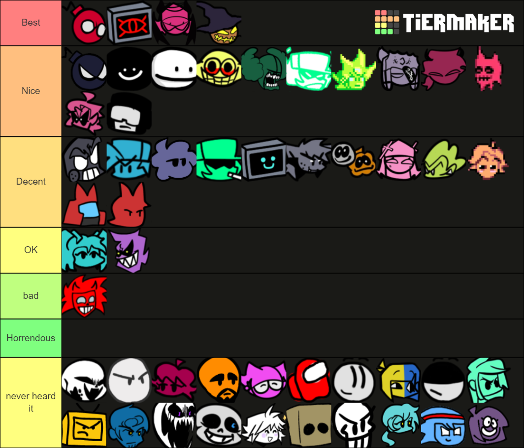 FNF mods Tier List (Community Rankings) - TierMaker