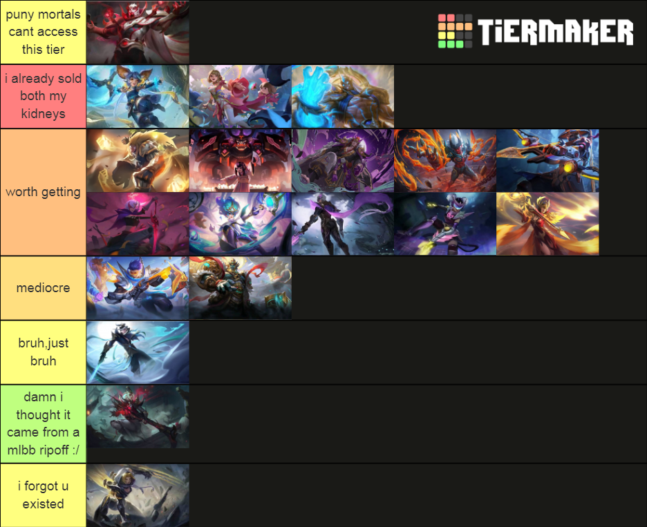 MLBB COLLECTOR SKIN Tier List (Community Rankings) - TierMaker