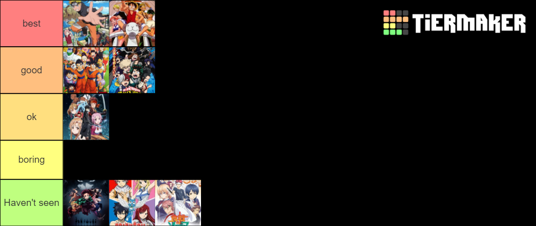 Shonen And Manga Tier List Community Rankings TierMaker shonen-and-manga-tier-list-community-rankings-tiermaker