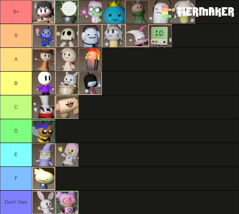 Tower Heroes (QUINN) Tier List (Community Rankings) - TierMaker
