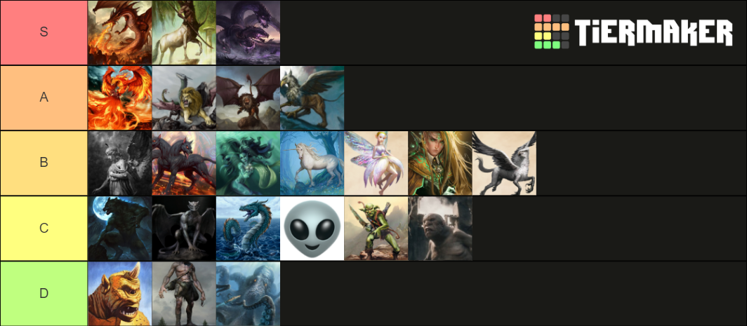 Mythical Creatures Tier List (Community Rankings) - TierMaker