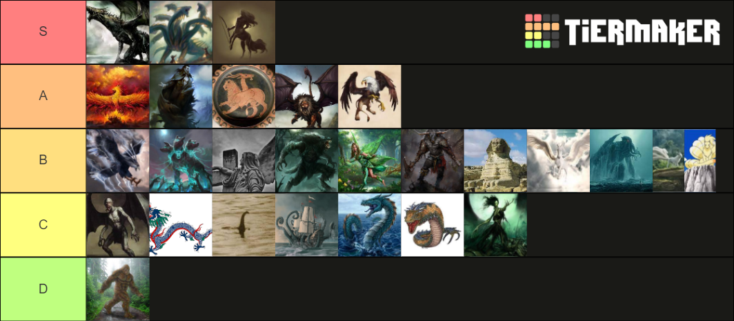 Mythological/Folklore Creatures Ranked Tier List (Community Rankings ...