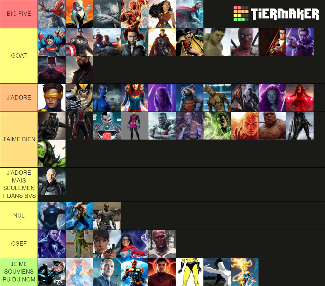 Super héro Marvel/DC Tier List (Community Rankings) - TierMaker