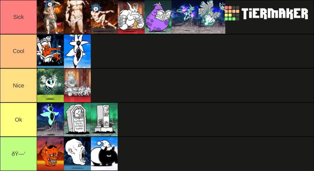 Battle cats bosses (based on design) Tier List (Community Rankings ...