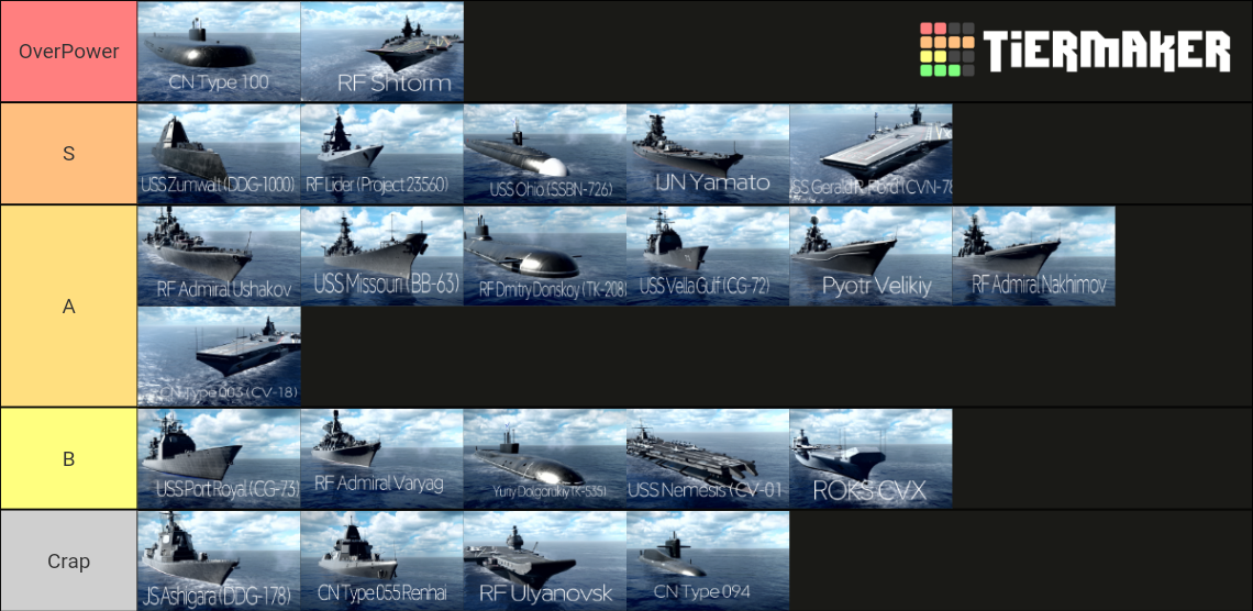 Modern Warships T3 Ships Tier List (Community Rankings) - TierMaker