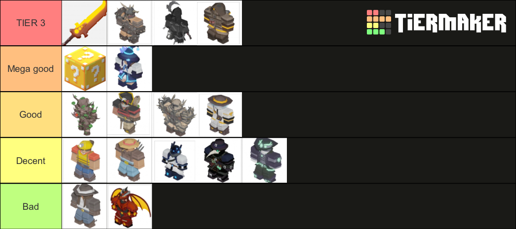Bedwars kits Tier List (Community Rankings) - TierMaker