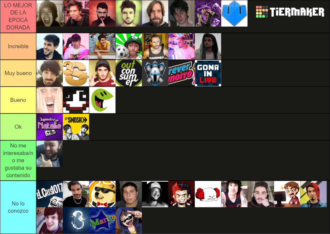 Rs De La Epoca Dorada Tier List Community Rankings Tiermaker