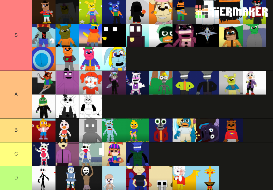 UNFIXABLE Character Tier List (Community Rankings) - TierMaker