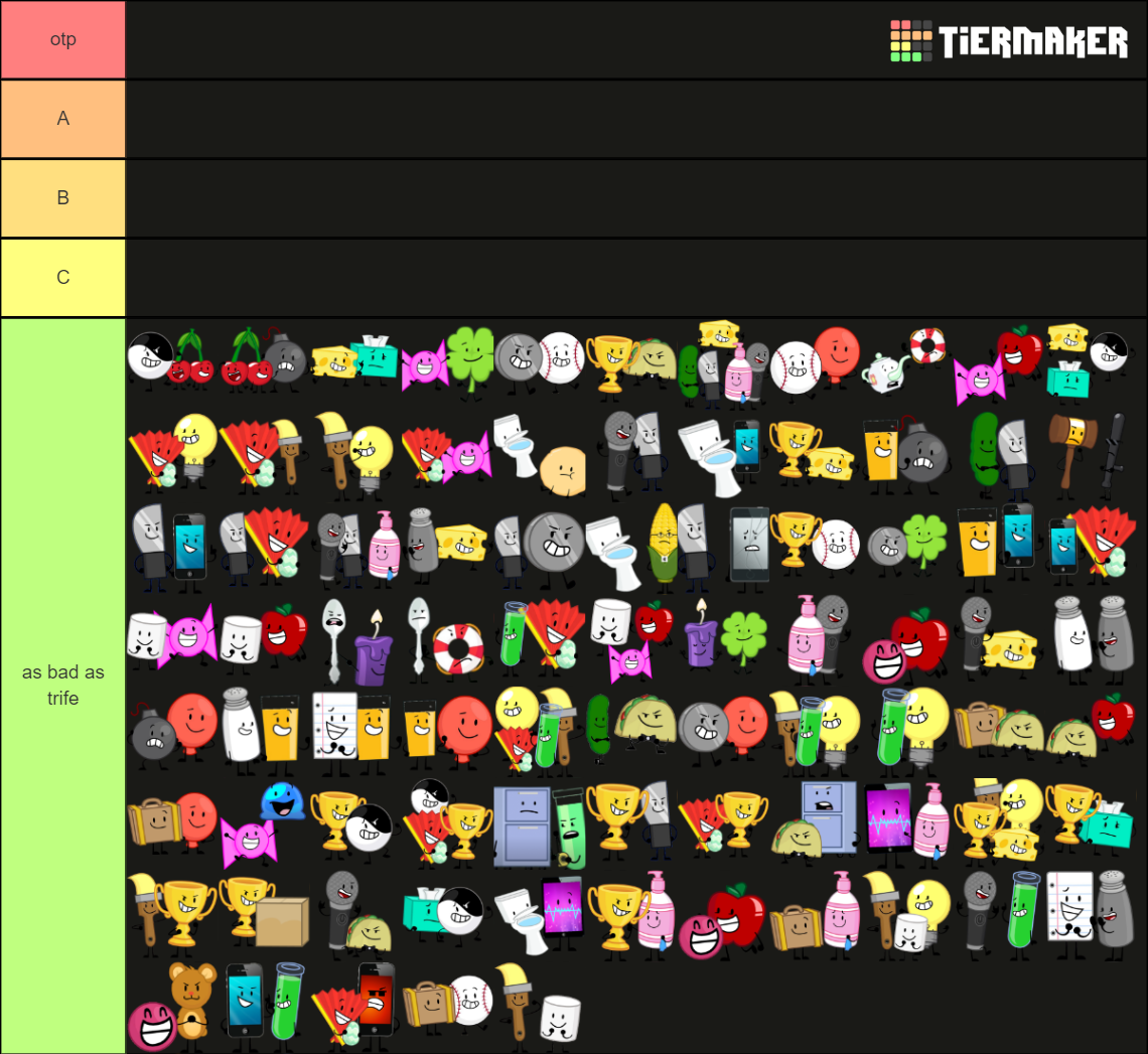 Ships Of Inanimate Insanity Tier List Community Rankings Tiermaker