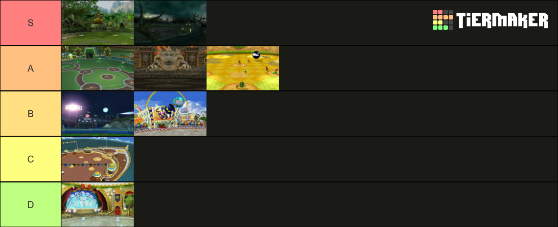 Mario Super Sluggers Stadiums Tier List (Community Rankings) - TierMaker