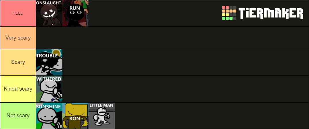 FNF vs Bob all songs (week 1+2+ Little Man) Tier List (Community ...