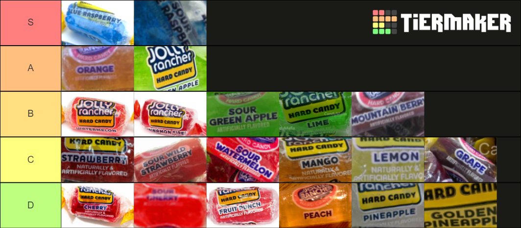 every jolly rancher ever Tier List (Community Rankings) - TierMaker