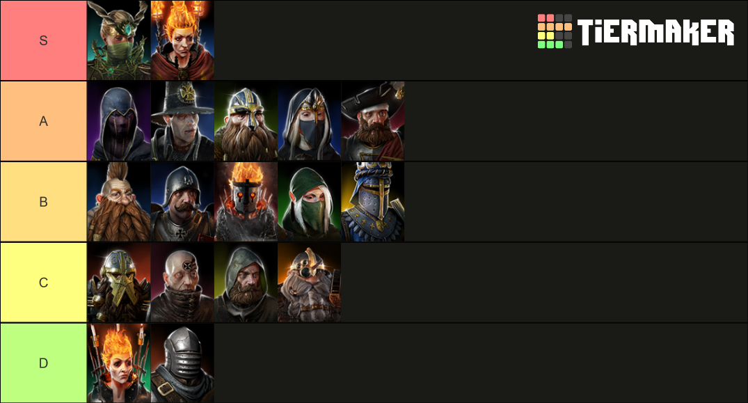 Vermintide 2 Careers (Sister of the Thorn included) [4.4.0] Tier List ...