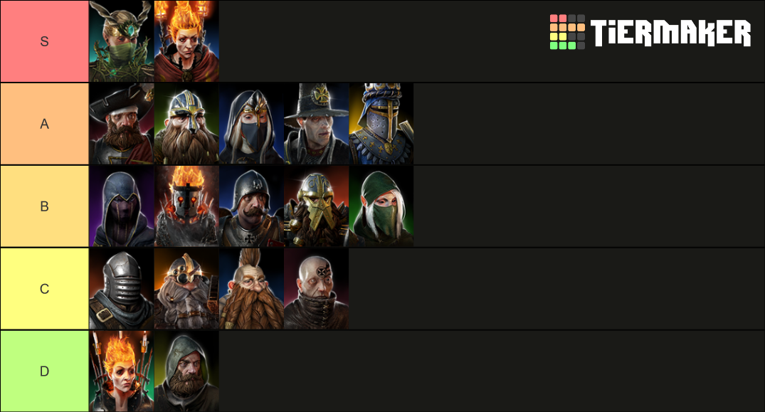 Vermintide 2 Careers (Sister of the Thorn included) [4.4.0] Tier List ...