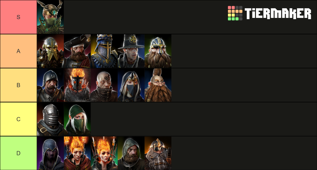 Vermintide 2 Careers (Sister of the Thorn included) [4.4.0] Tier List ...