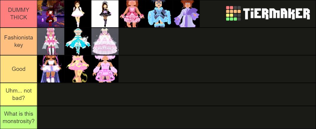 Royale high sets (JANUARY 2021) Tier List (Community Rankings) - TierMaker