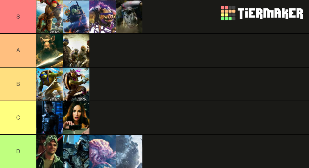 Tmnt Movie Tier List