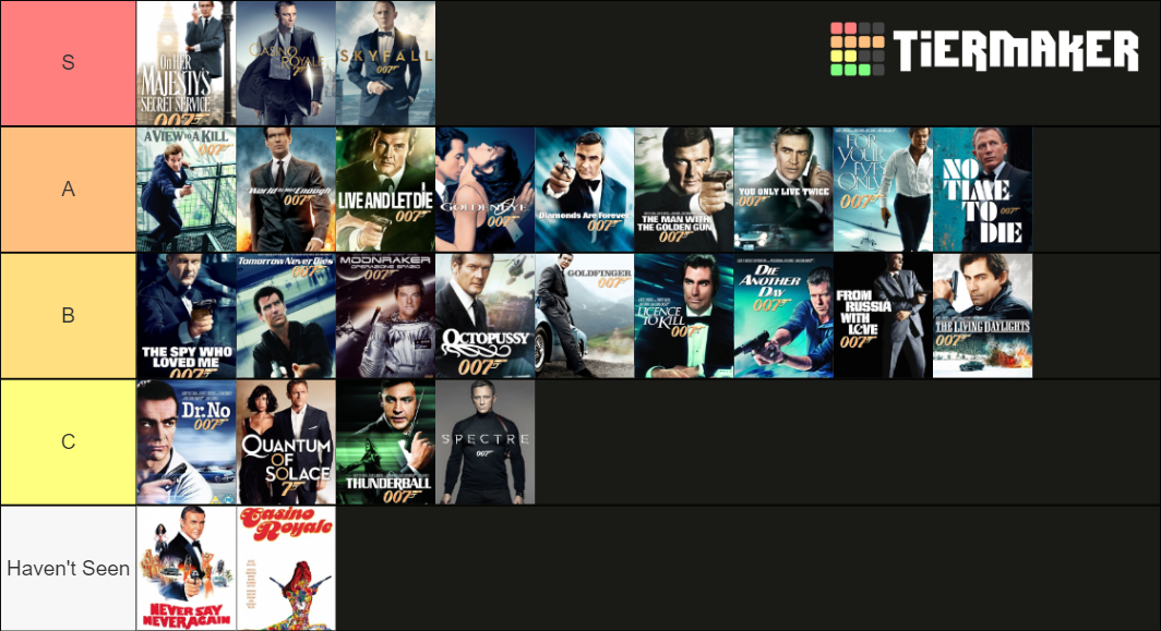 James Bond Movies Tier List (Community Rankings) - TierMaker