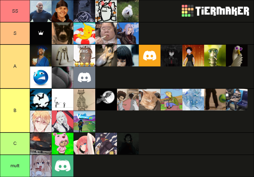 famous 10-16-2021 Tier List (Community Rankings) - TierMaker
