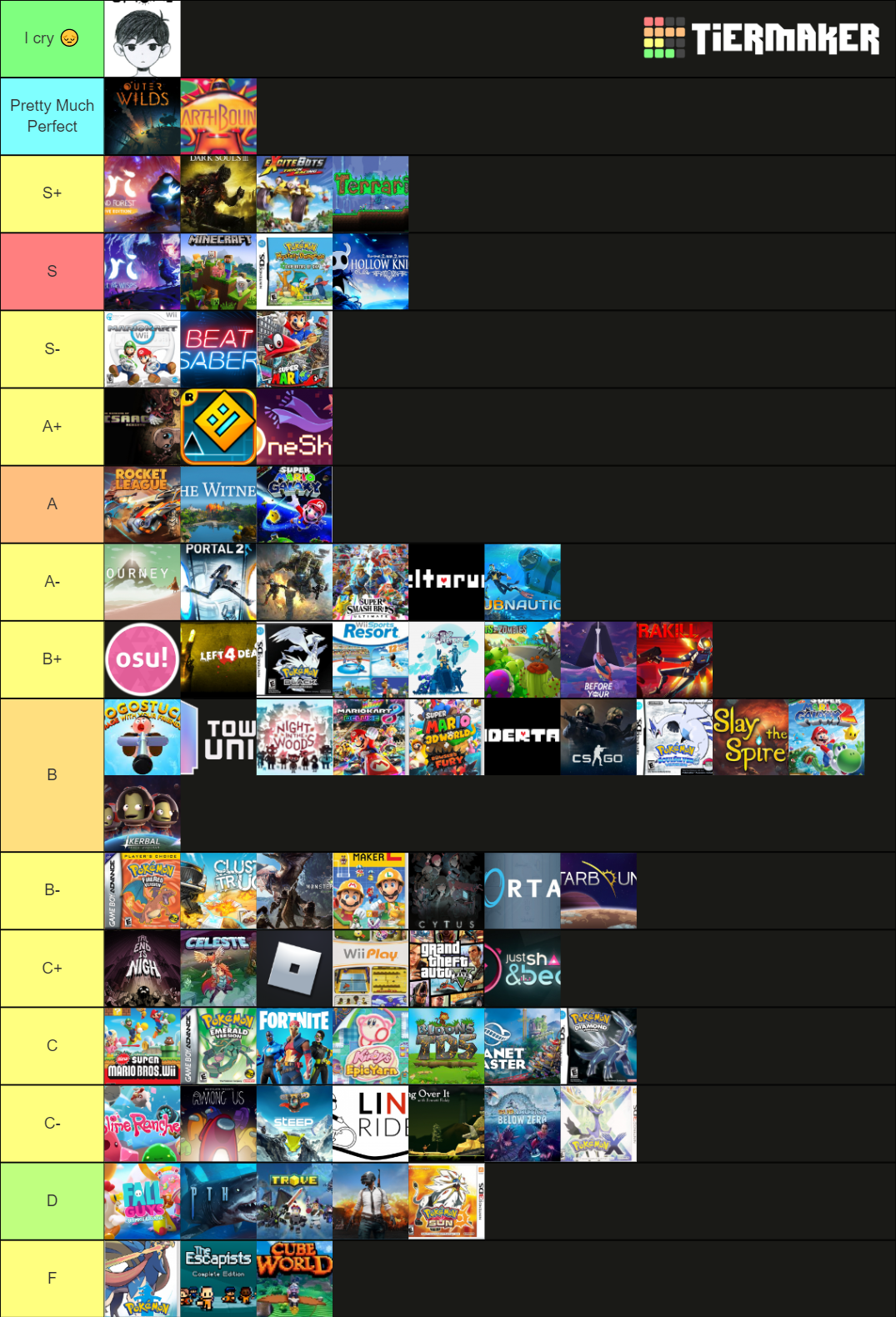 Epic Games Tier List (Community Rankings) - TierMaker