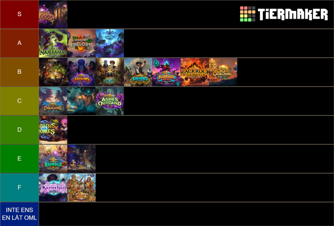 Hearthstone Expansions (Ashes of Outland) Tier List (Community Rankings ...