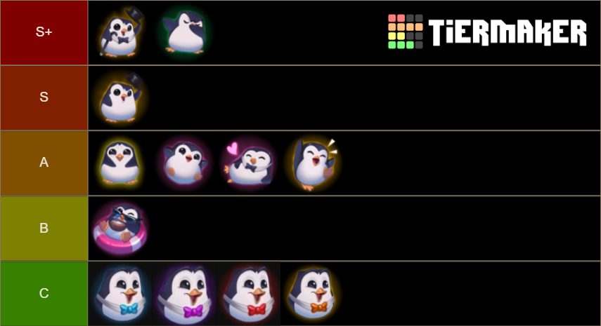 Pengu Emote Tierlistt Tier List (Community Rankings) - TierMaker