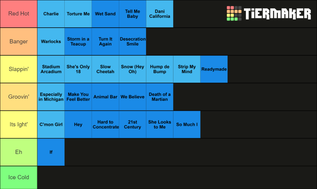 Stadium Arcadium Tier List (Community Rankings) - TierMaker