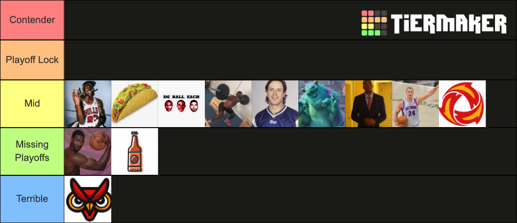 Fantasy Tier List (Community Rankings) - TierMaker