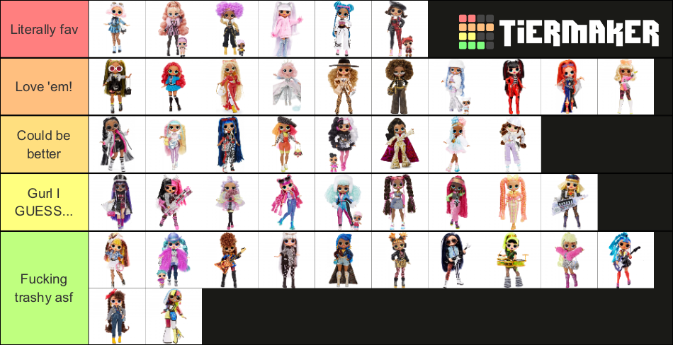 LOL Surprise OMG Dolls (March 2021) Tier List (Community Rankings ...