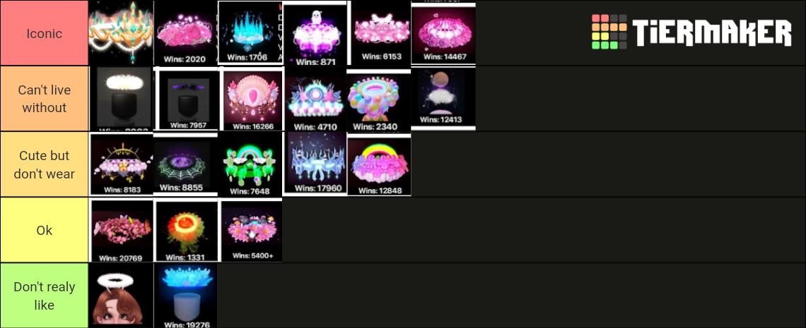 Royale high halos Tier List (Community Rankings) - TierMaker