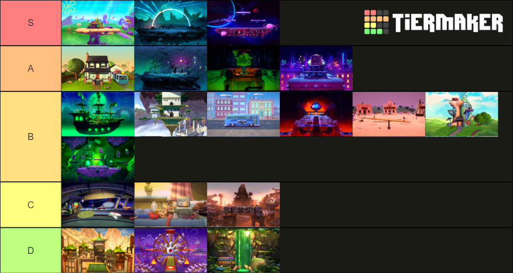 Nickelodeon All-Star Brawl Stages Tier List (Community Rankings ...