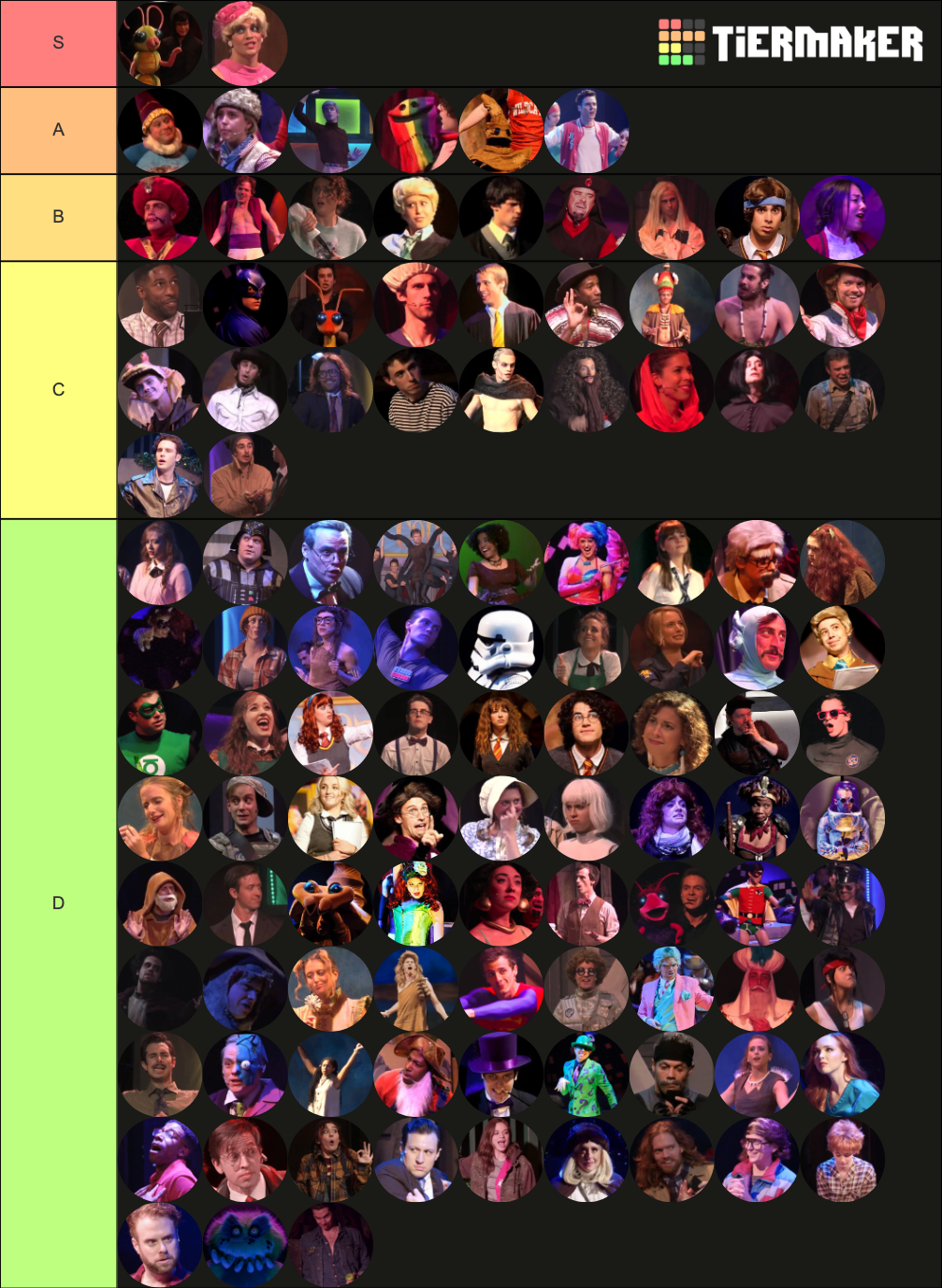 Starkid Characters Tier List (Community Rankings) - TierMaker