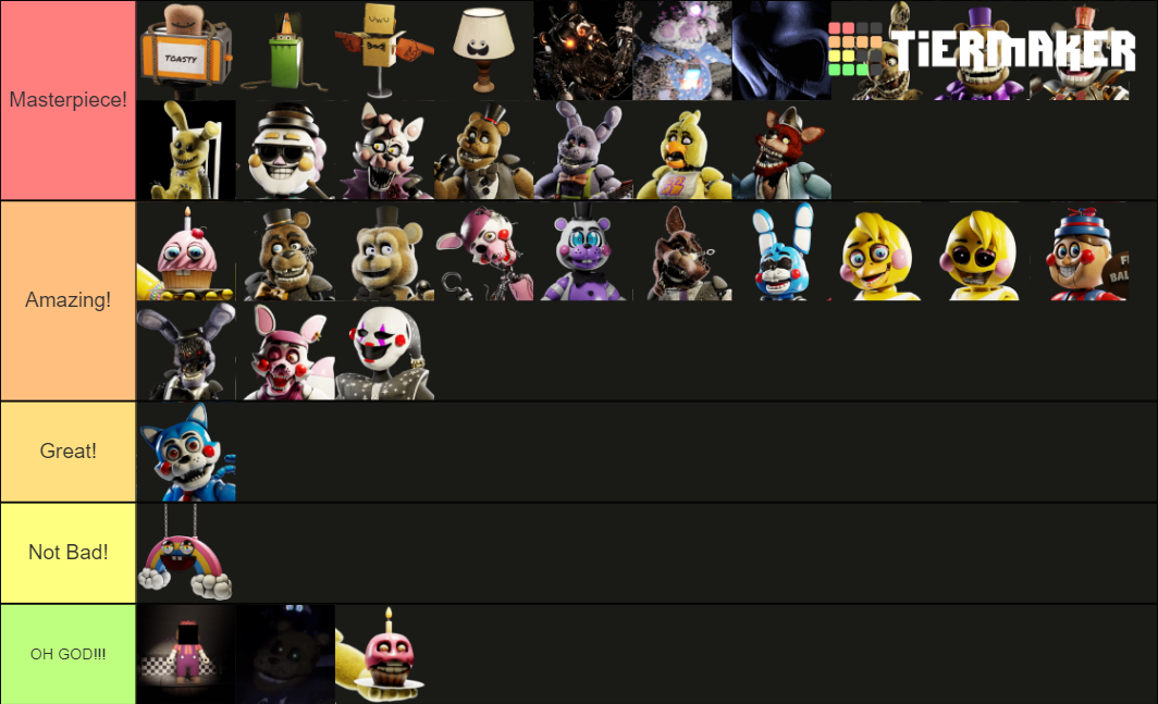 Fazbear Tycoon Models Tier List (Community Rankings) - TierMaker