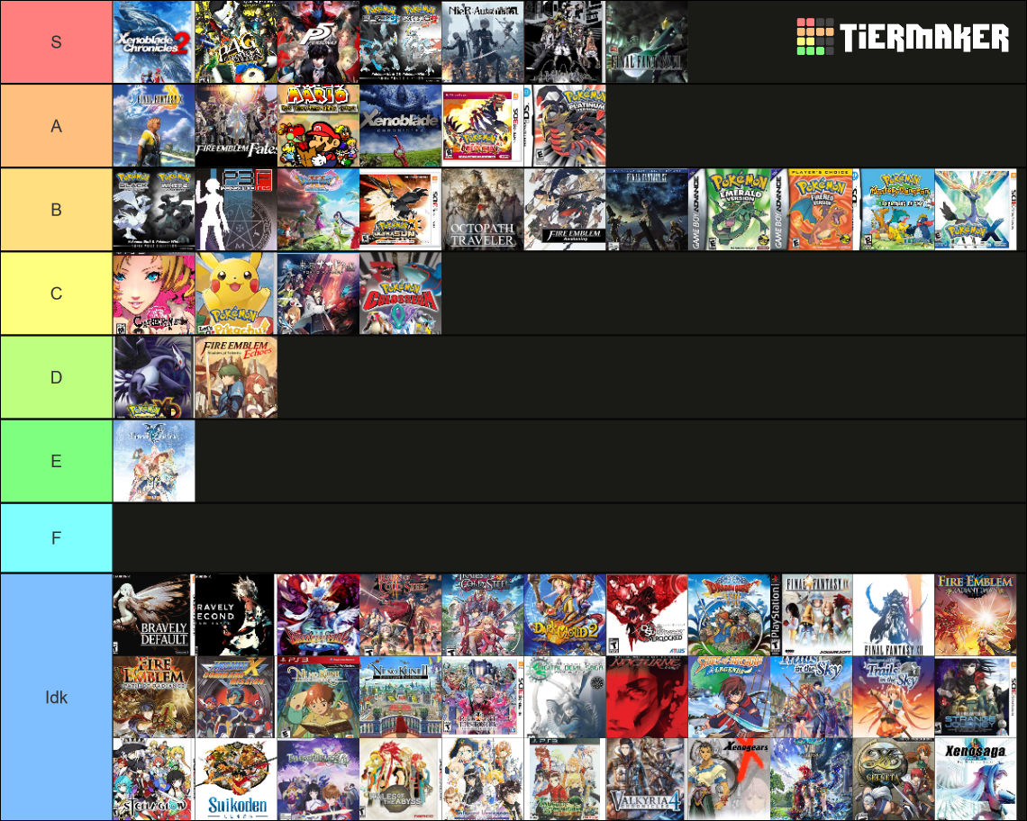 JRPG Tier List (Community Rankings) - TierMaker