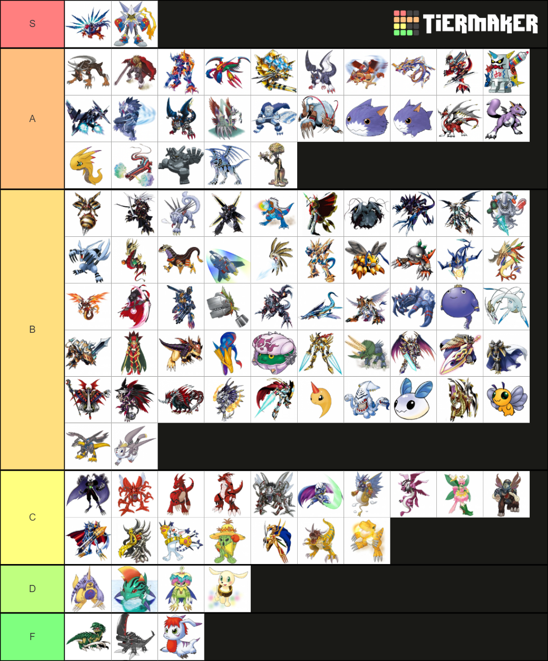 all digimons intoduced in 2003 Tier List (Community Rankings) - TierMaker all digimons intoduced in 2003 Tier List (Community Rankings) - TierMaker