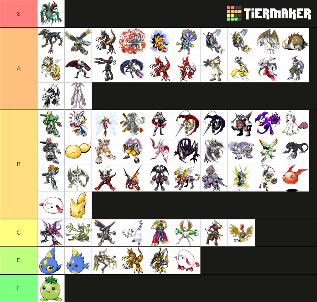 All digimons introduced in 2001 Tier List (Community Rankings) - TierMaker All digimons introduced in 2001 Tier List (Community Rankings) - TierMaker