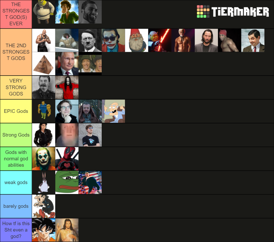 Gods Tierlist Official Tier List (Community Rankings) - TierMaker