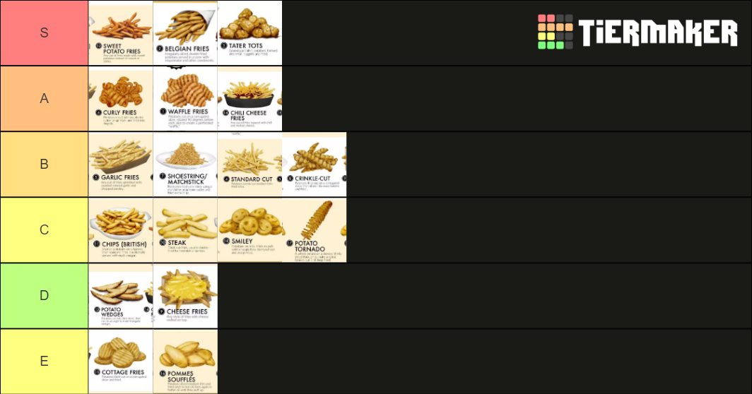 Fries Ranking Tier List (Community Rankings) - TierMaker