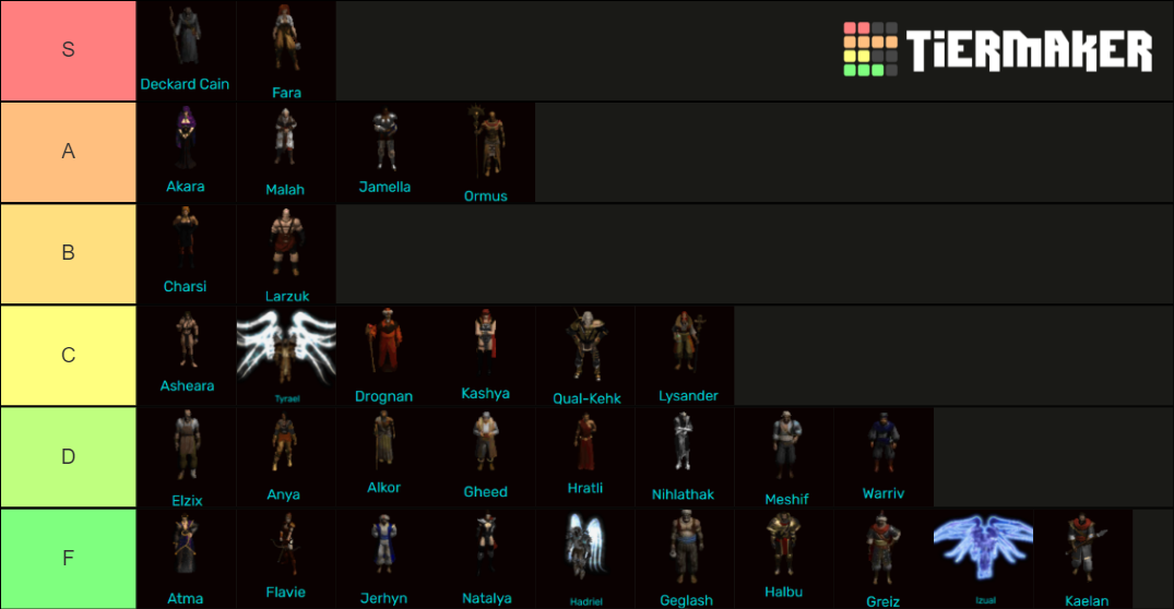 Diablo 2 NPC Tier List (Community Rankings) - TierMaker