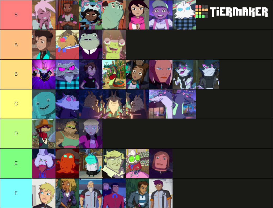 kipo characters (all seasons) Tier List (Community Rankings) - TierMaker