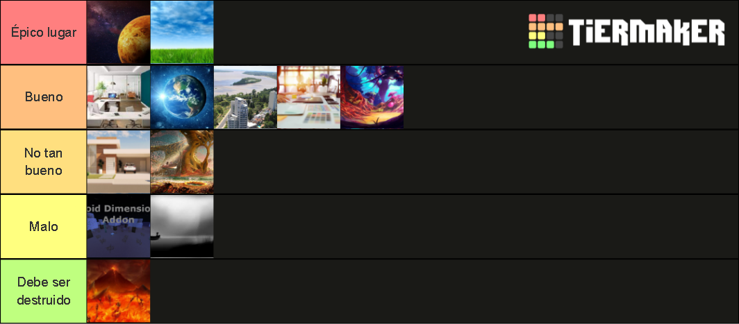 Lugares de Diálogos Tier List (Community Rankings) - TierMaker
