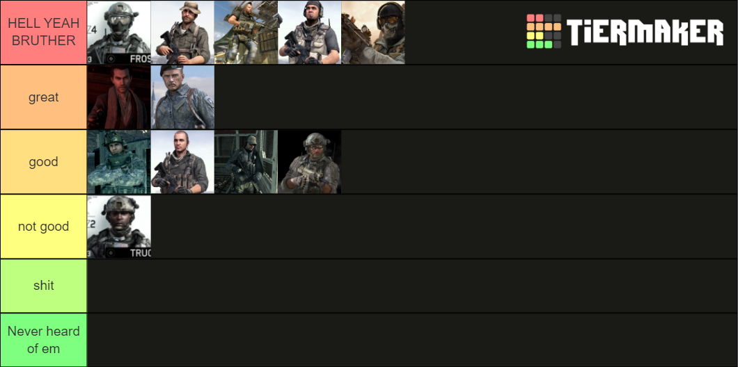 CoD 4 (MW1) - MW3 characters Tier List (Community Rankings) - TierMaker