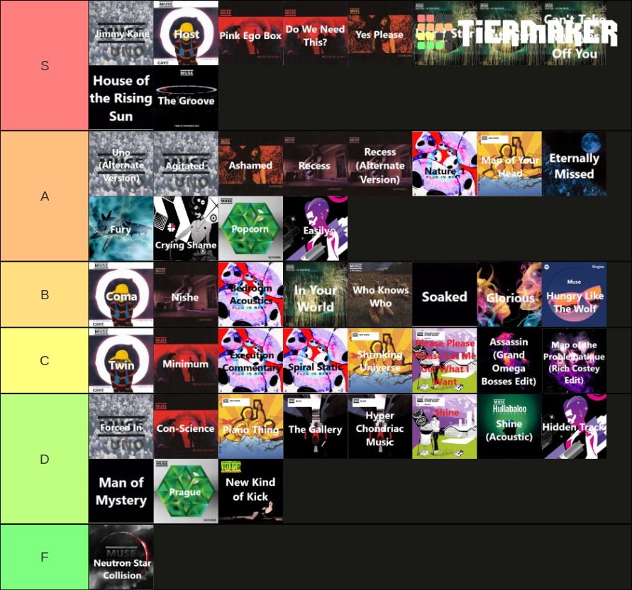 Muse B-Sides and Non-Album Songs Tier List (Community Rankings) - TierMaker
