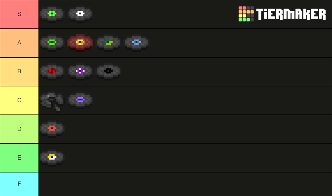 Minecraft Discs Transparent Backgrounds Tier List (Community Rankings ...