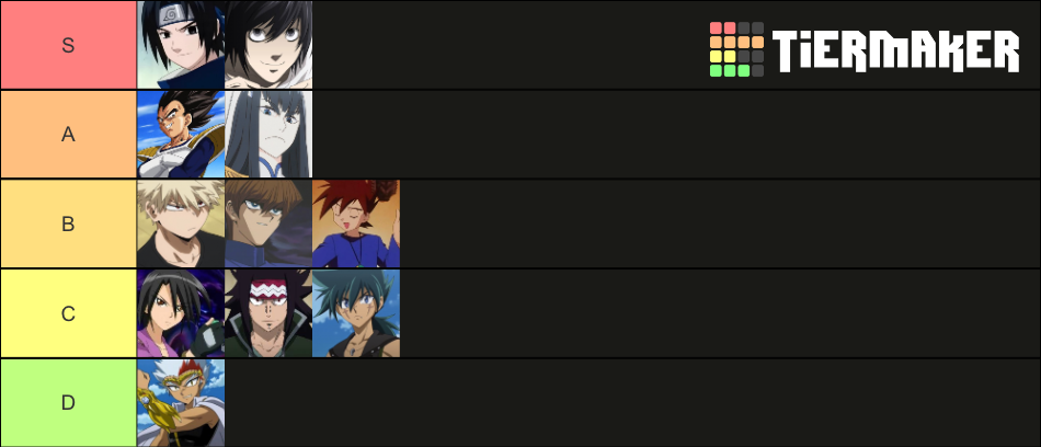 Anime rivals Tier List (Community Rankings) - TierMaker