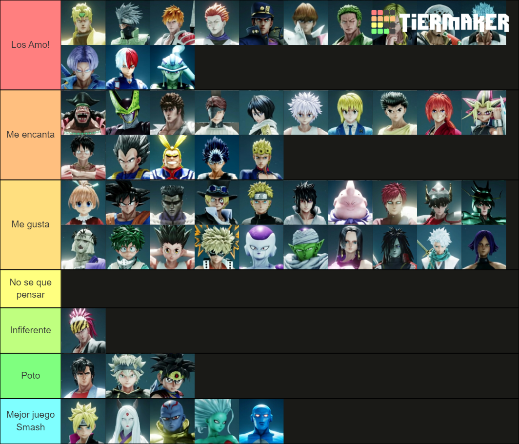 Recent Jump Force Tier Lists - TierMaker
