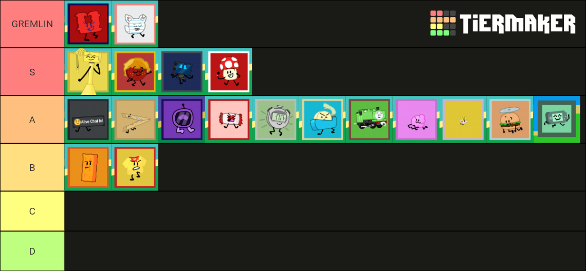 Object Archipelago Tierlist Tier List (Community Rankings) - TierMaker