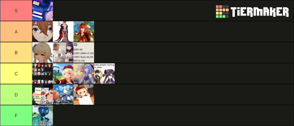 Genshin Impact memes Tier List (Community Rankings) - TierMaker